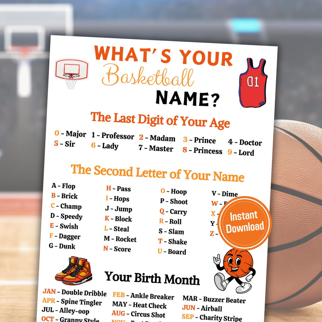 What's Your Basketball Name Game | Basketball Party Name Generator ...