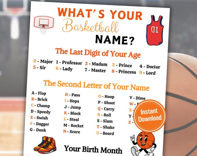 What's Your Basketball Name Game | Basketball Party Name Generator ...