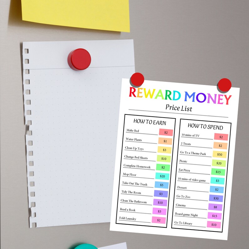 Editable Kids Reward Money, Motivational Behavior System Printable, Mom ...