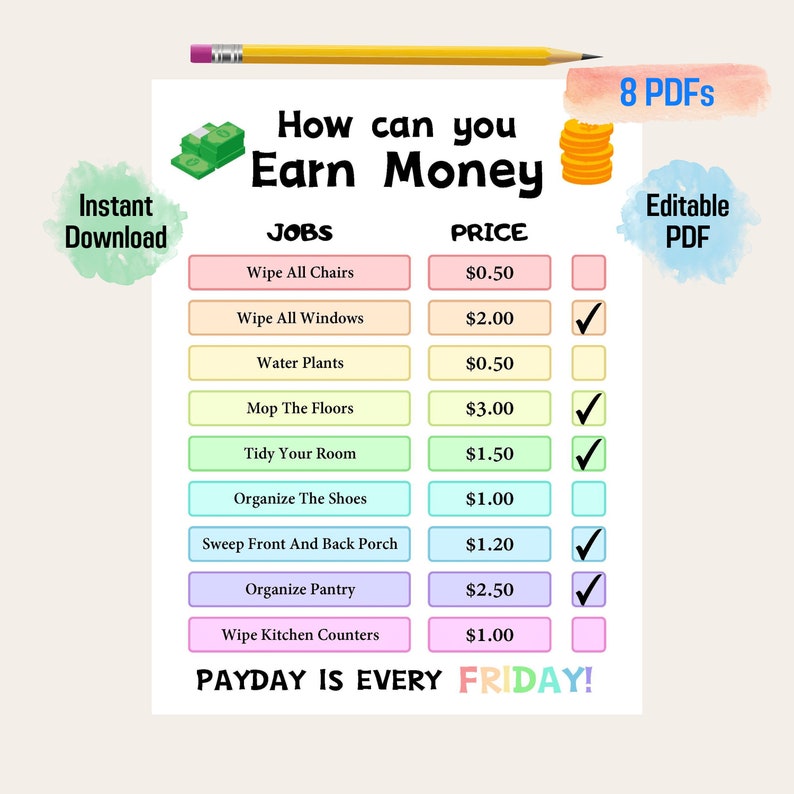 How to Earn Money Chore Chart | Responsibility Chart for Kids ...