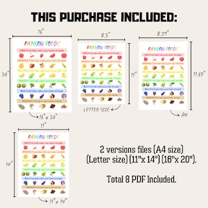 Kids Food Educational Poster Printable, Rainbow Foods Chart, Eat ...