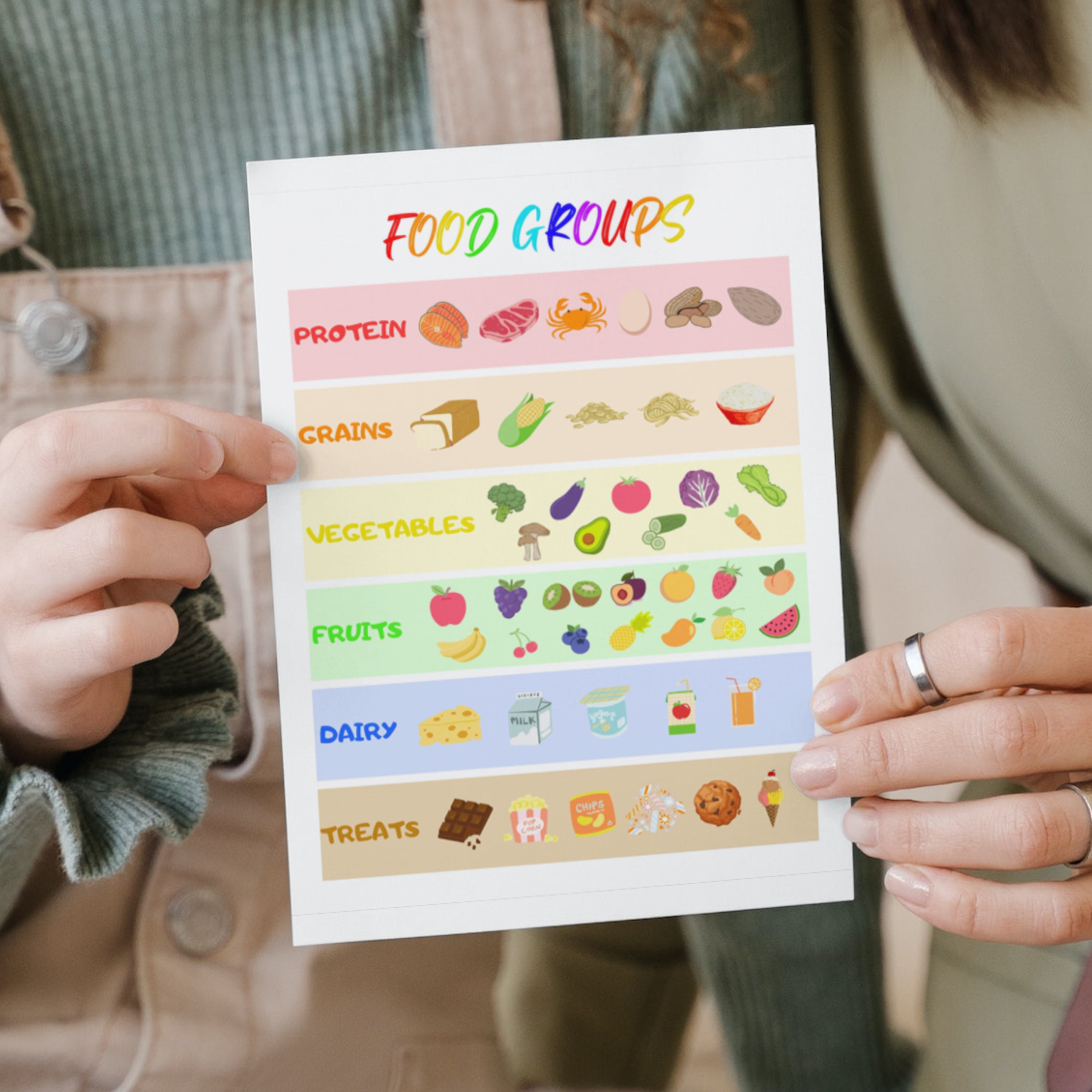 Fun and Educational Kids Food Poster Printable | Nutrition Facts Poster ...