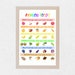 Kids Food Educational Poster Printable, Rainbow Foods Chart, Eat ...
