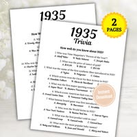 1935 Birthday Newspaper Poster: 90th Birthday Gift, Fun Facts (digital ...