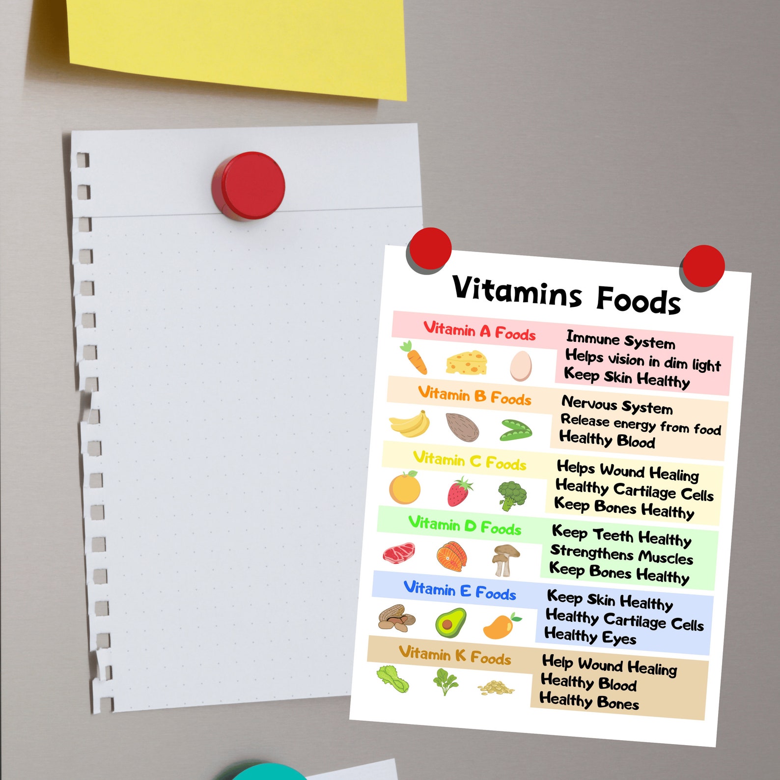 Kids Vitamins Minerals Chart Printable, Eat Healthy Poster, Homeschool ...