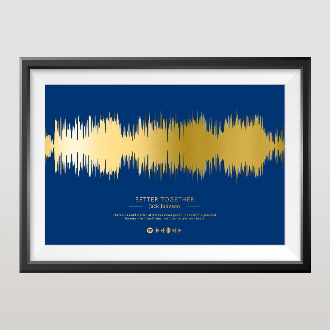 Personalized Metallic Sound Wave Art Print - Framed Custom Printed Wall ...