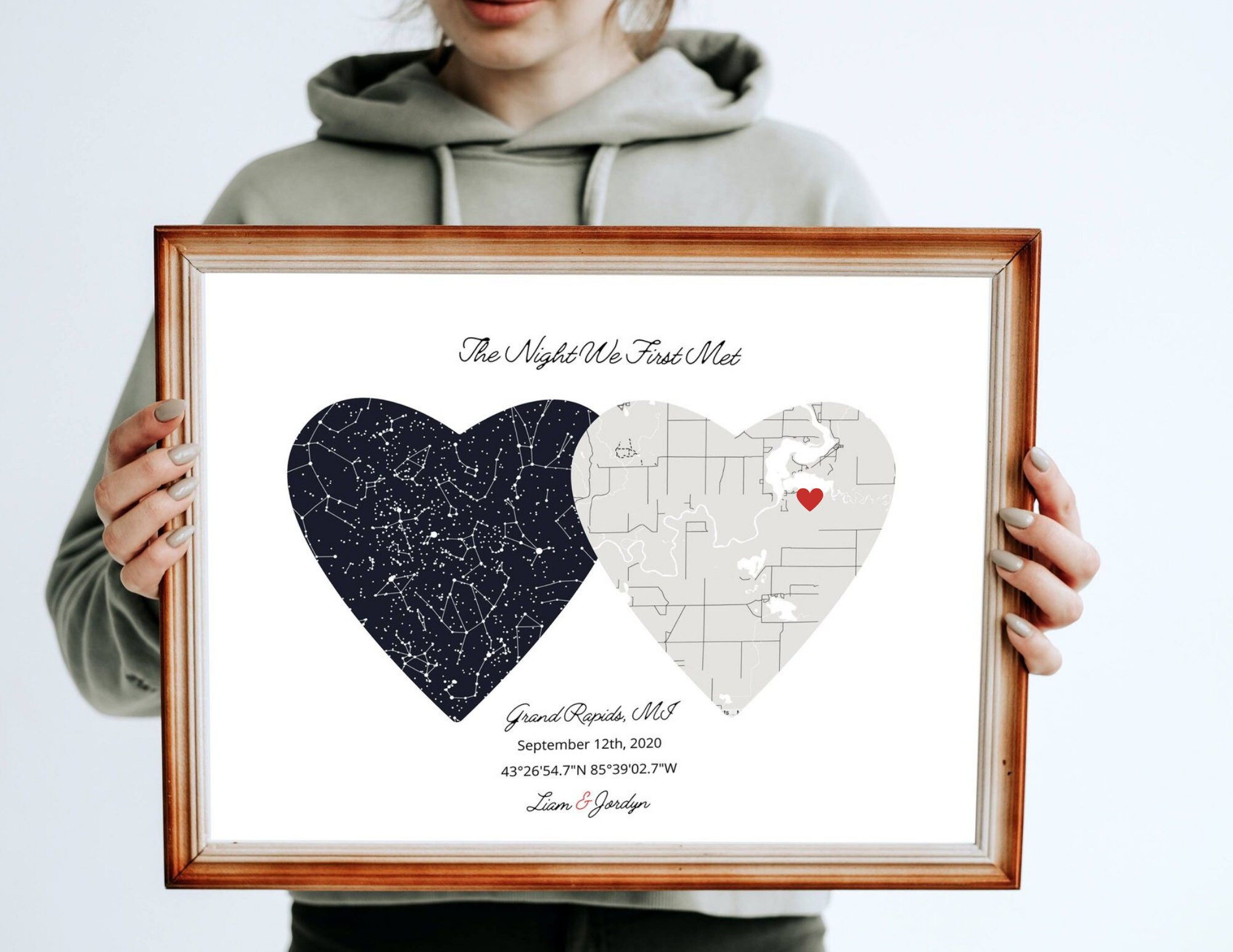 Custom Star Chart and Map for Thoughtful Gift - Etsy