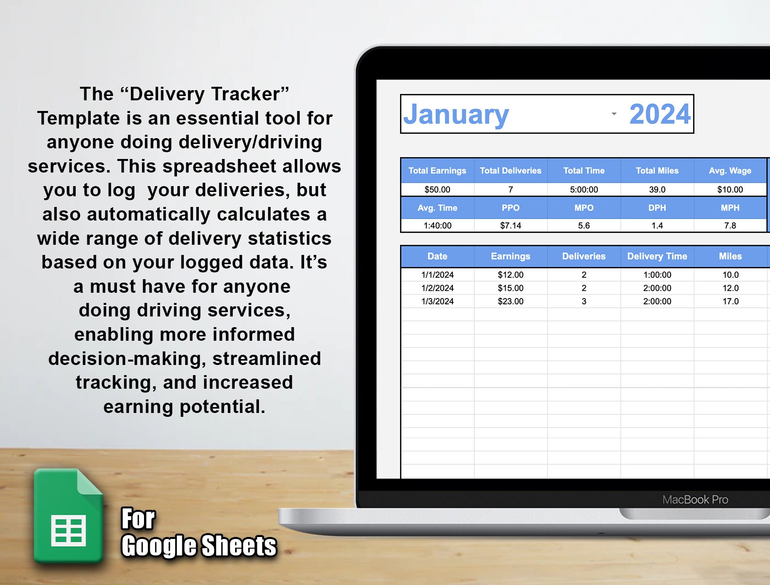 Delivery Tracker: Monthly & Annual Google Sheets Template - Etsy
