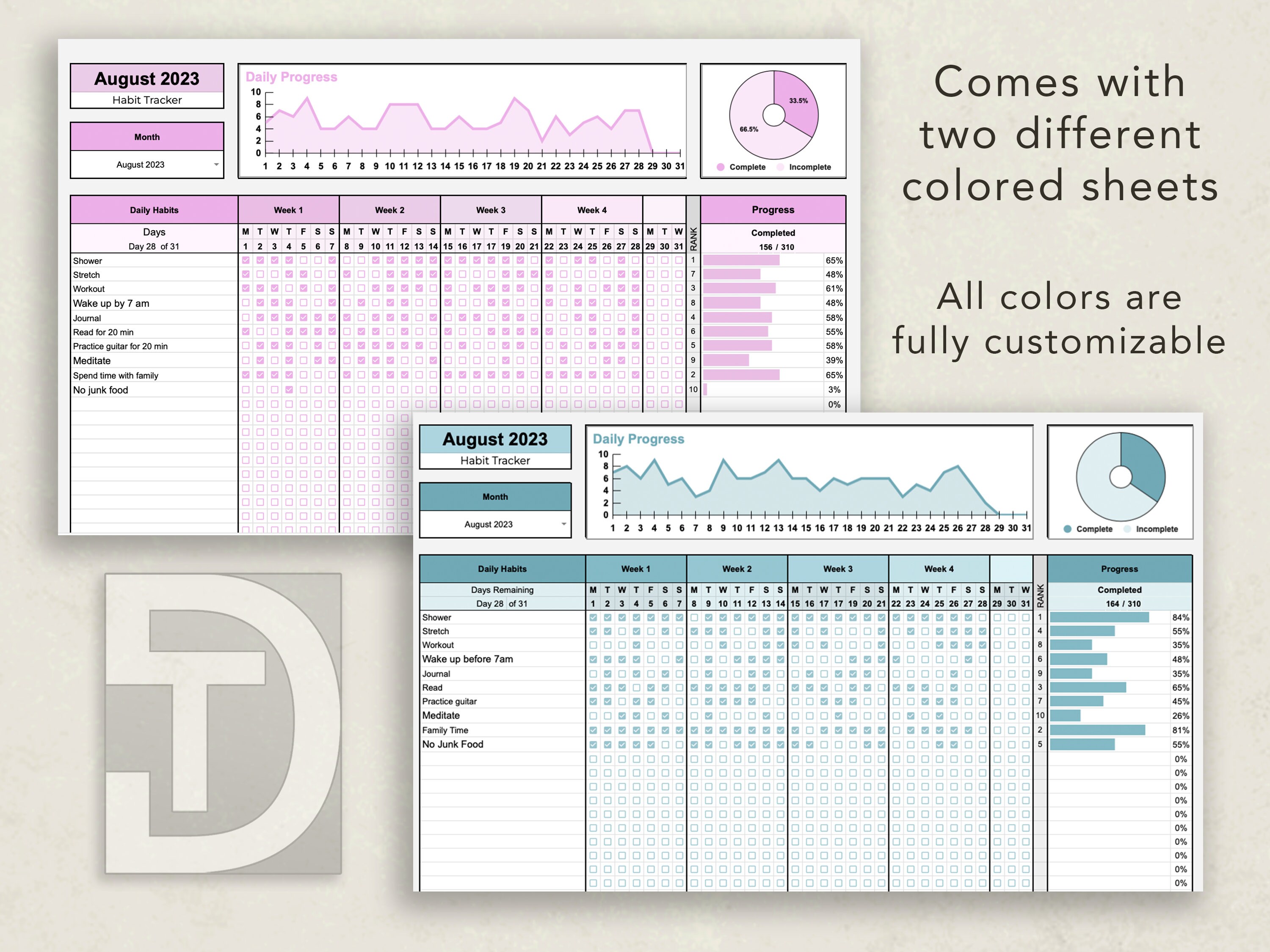 Google Sheets Habit Tracker: Daily & Weekly Goal Planner (digital ...