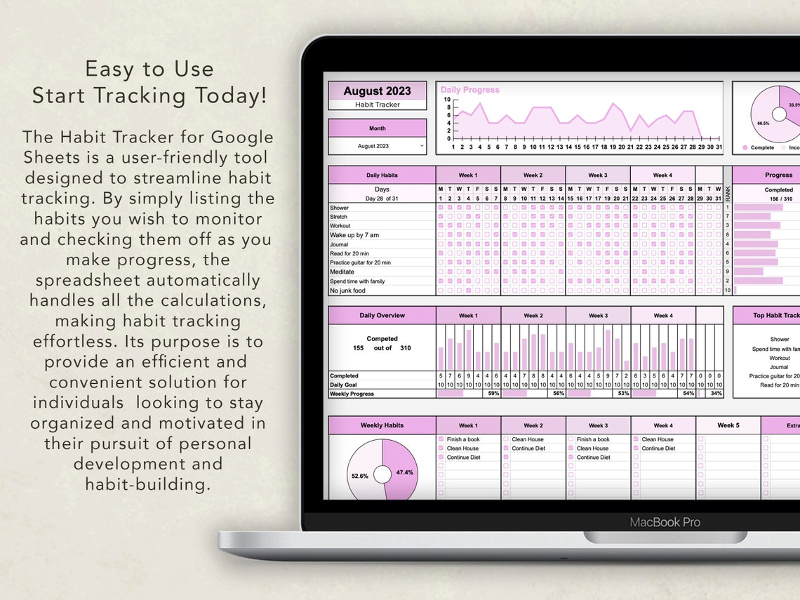 Google Sheets Habit Tracker: Daily & Weekly Goal Planner (digital ...