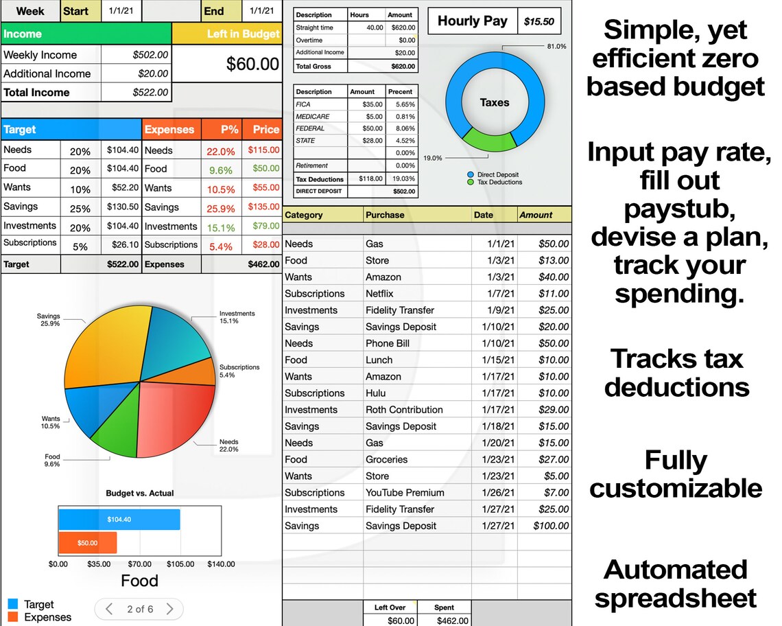 Weekly Budget Spreadsheet Zero Based Budget Paystub & Tax Tracker ...