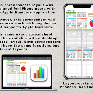 Standard Monthly Budget | Apple Numbers (IOS Layout) | Zero Based ...