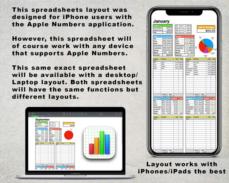 Standard Monthly Budget | Apple Numbers (IOS Layout) | Zero Based ...