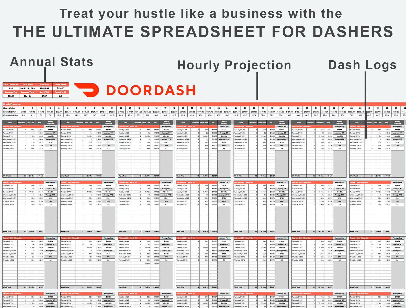 Doordash Dasher Tracker: Stats & Projections for Apple Numbers - Etsy