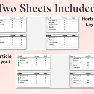 Student Grade Tracker: 18-week Spreadsheet for Google Sheets & Excel ...