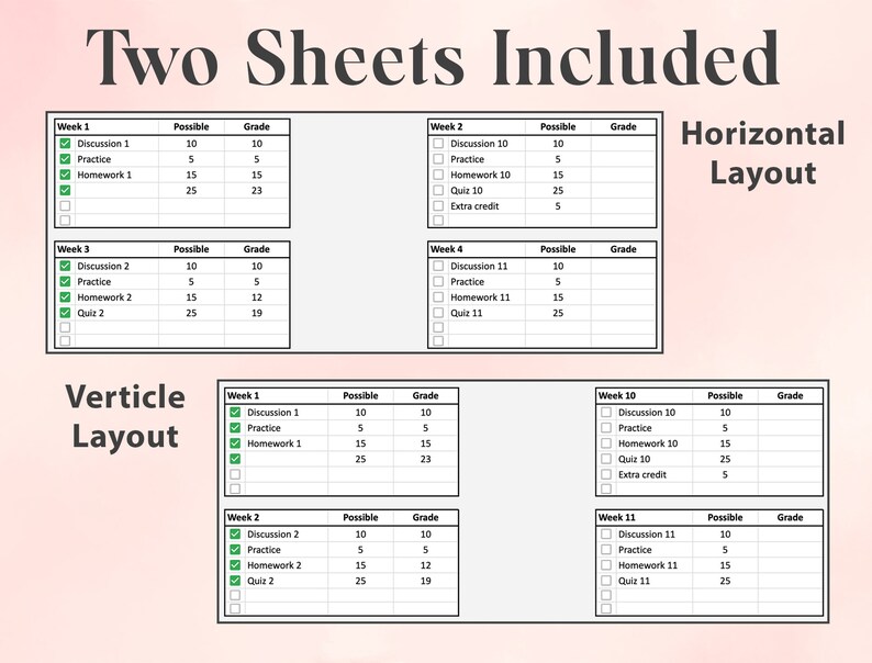 Student Grade Tracker: 18-week Spreadsheet for Google Sheets & Excel ...