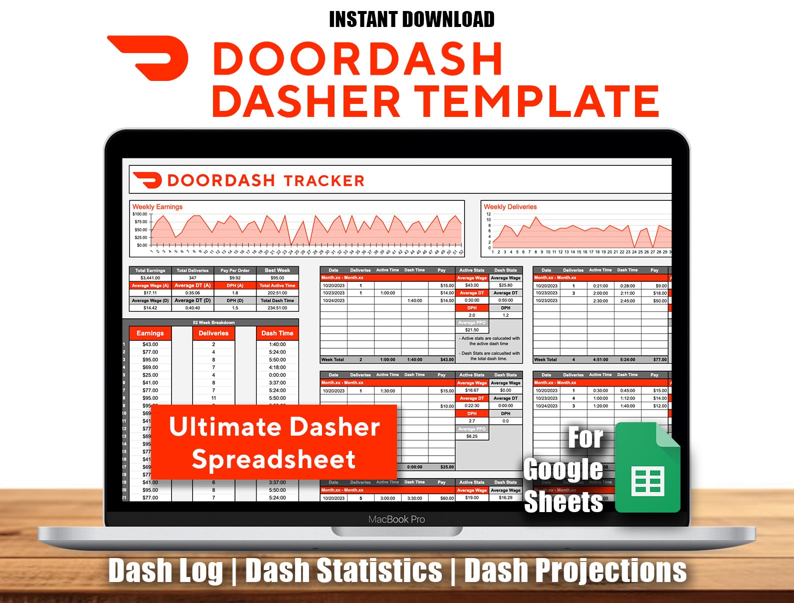 Doordash Tracker Template: Delivery Tracker Log | Performance ...