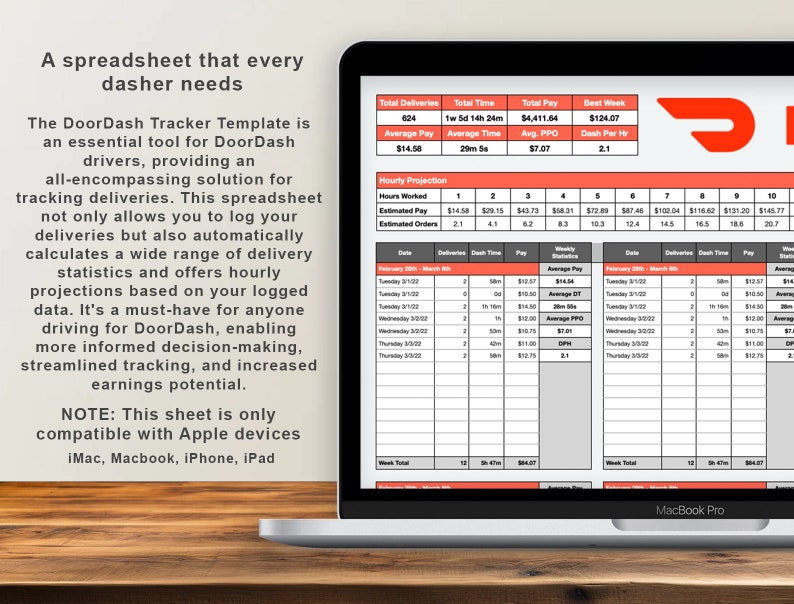 Doordash Dasher Tracker: Stats & Projections for Apple Numbers - Etsy