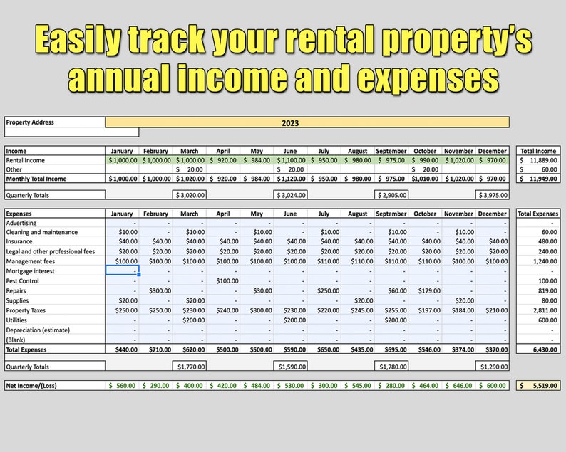 Rental Property Tracker Excel and Google Sheet Spreadsheet Rental ...