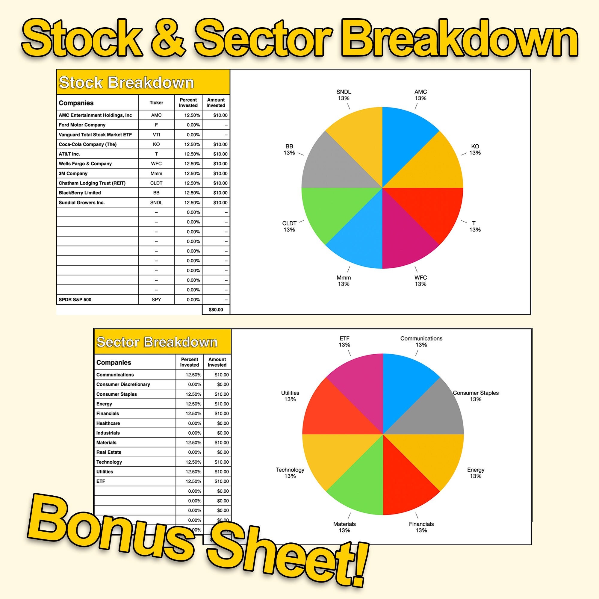 Stock Portfolio Tracker: Sector Breakdown Spreadsheet (apple Numbers ...