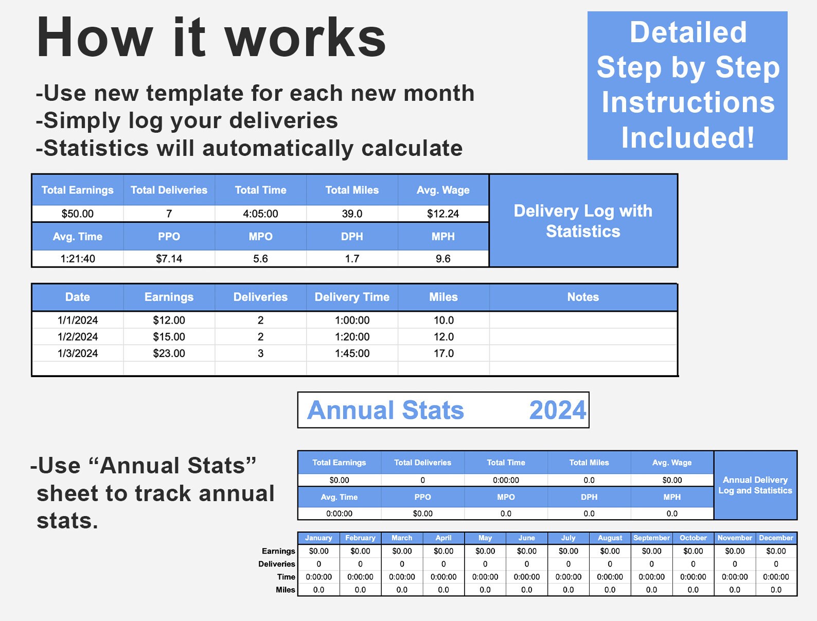 Delivery Tracker: Monthly & Annual Google Sheets Template - Etsy