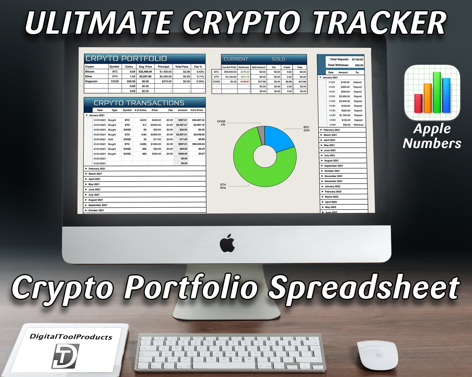 What is the name of apple spreadsheet software - dynamicslsa