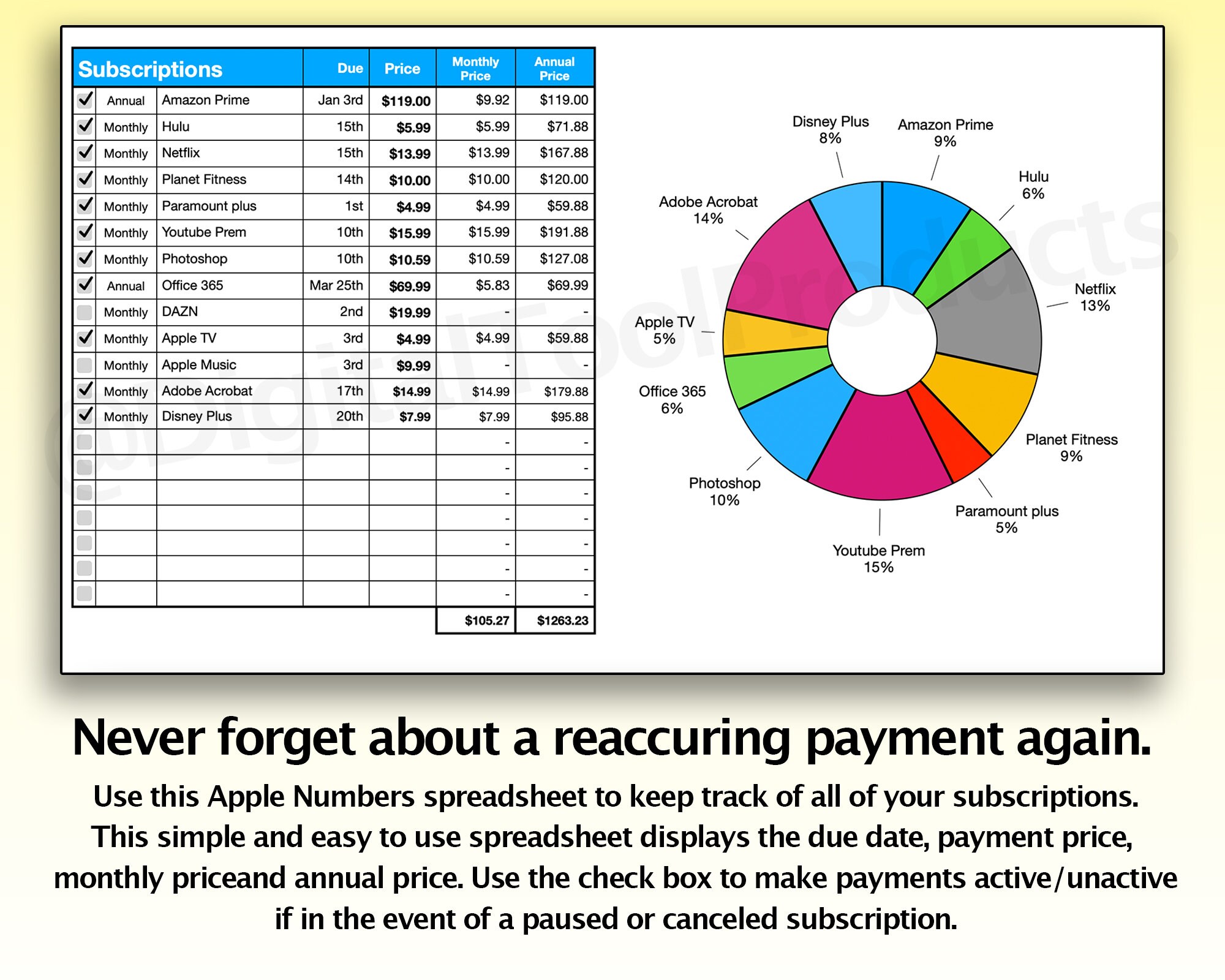 Subscription Tracker Spreadsheet | Subscription Spreadsheet | Apple ...