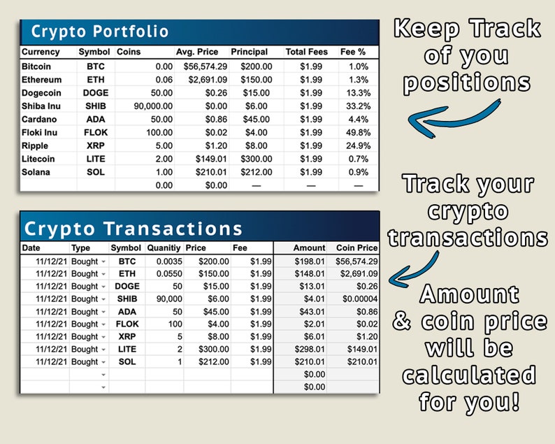 Crypto Portfolio Tracker | Cryptocurrency Spreadsheet | Google Sheets ...
