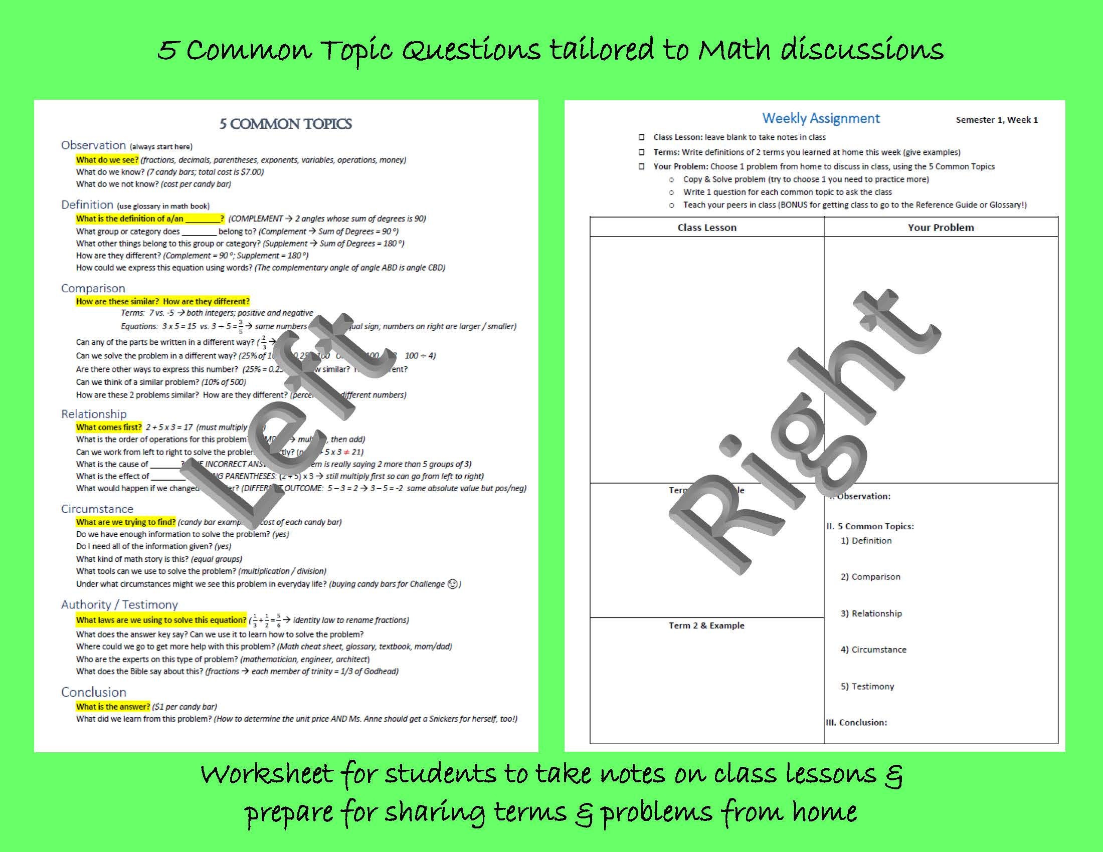 Challenge B Mathematical Mysteries Using 5 Common Topics - Etsy