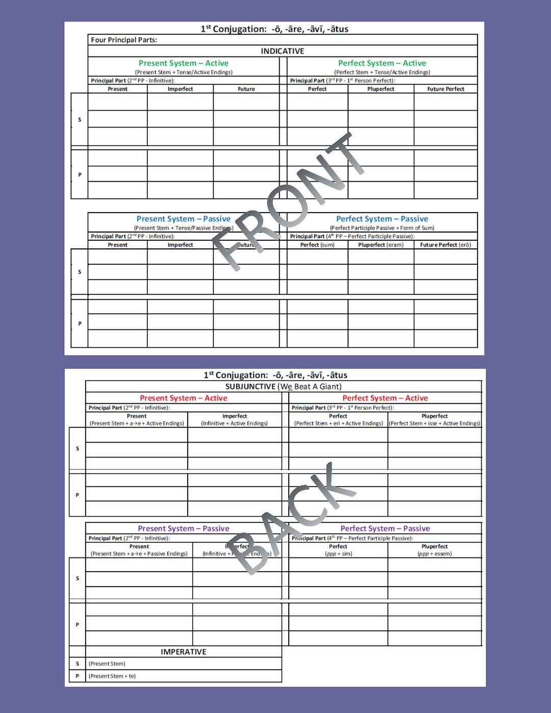Blank Charts for Latin Practice (nouns, Adjectives, Pronouns, Verbs ...