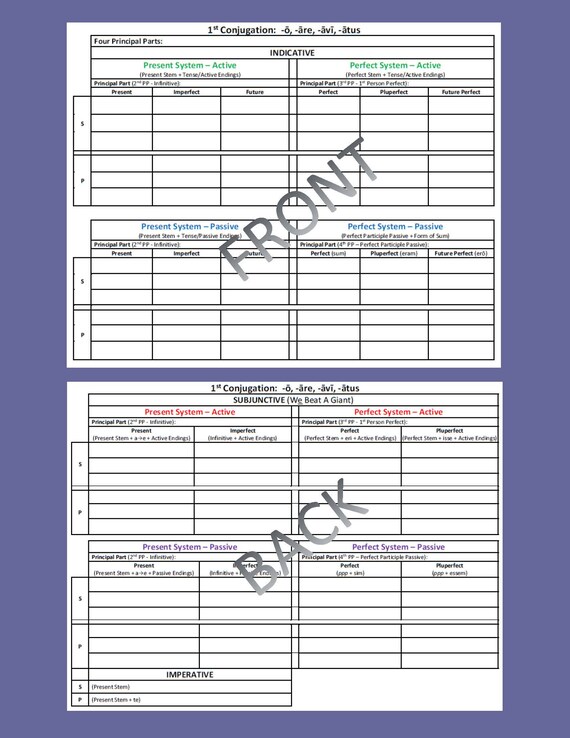 Latin Model Verb Charts Blank | Etsy