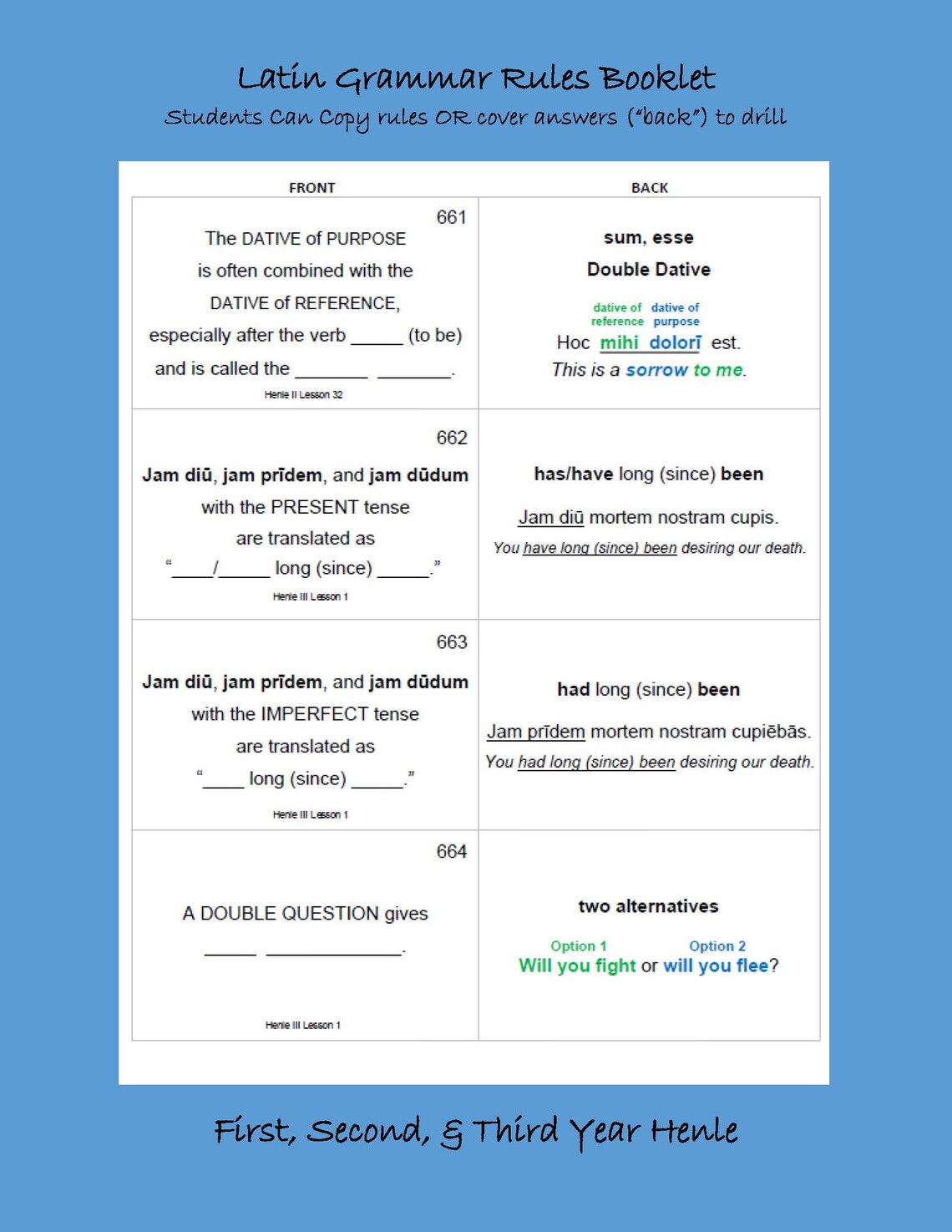 Latin Grammar Rules Booklet (first, Second, & Third Year Henle) With ...