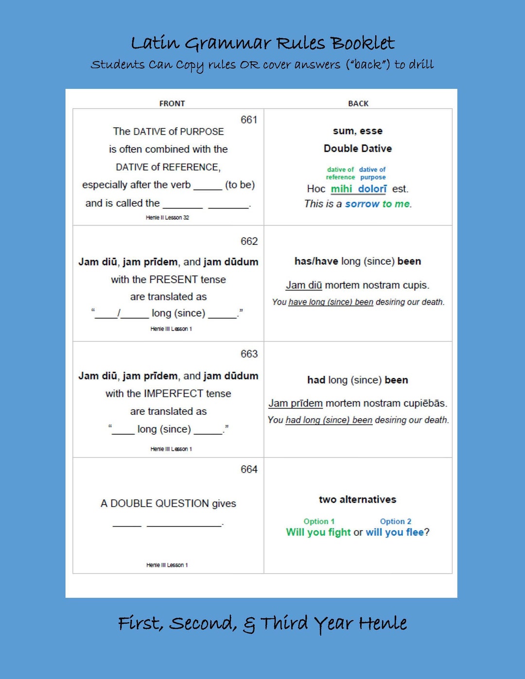 Third-year Henle Add-on for Latin Grammar Rules Booklet - Etsy