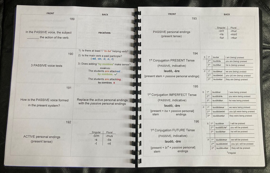 Latin Grammar Rules Booklet first, Second, & Third Year Henle With ...