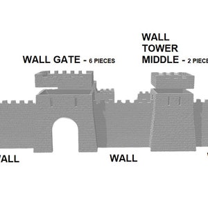 Stronghold Crusader - Medieval Tabletop and Modeling, Diorama Model - Etsy
