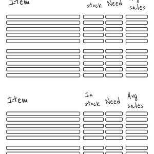 Digital Inventory Tracking Template for Small Business - BUNDLE - Etsy