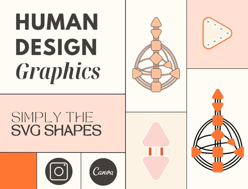 Human Design SVG Files Human Design Canva Template Human - Etsy