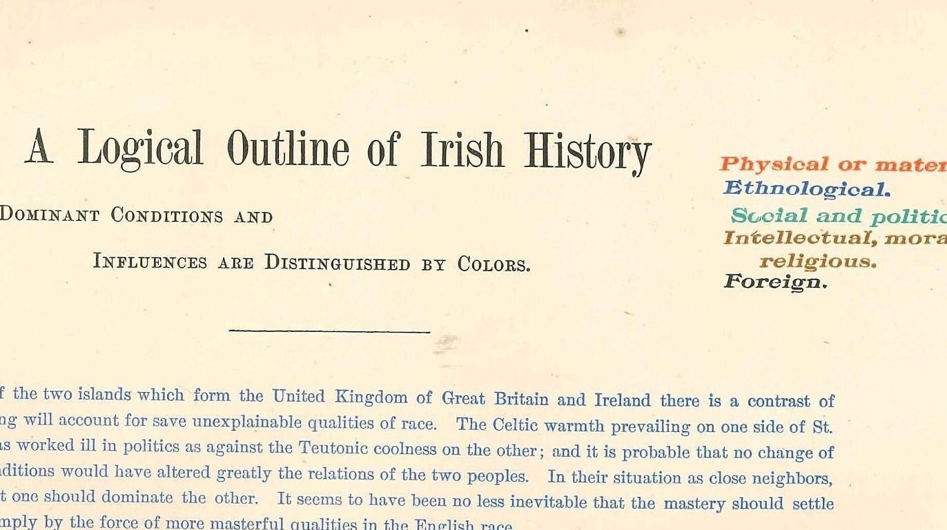 IRISH HISTORY Chart Antique 1901 Digital Print Wall Décor - Etsy