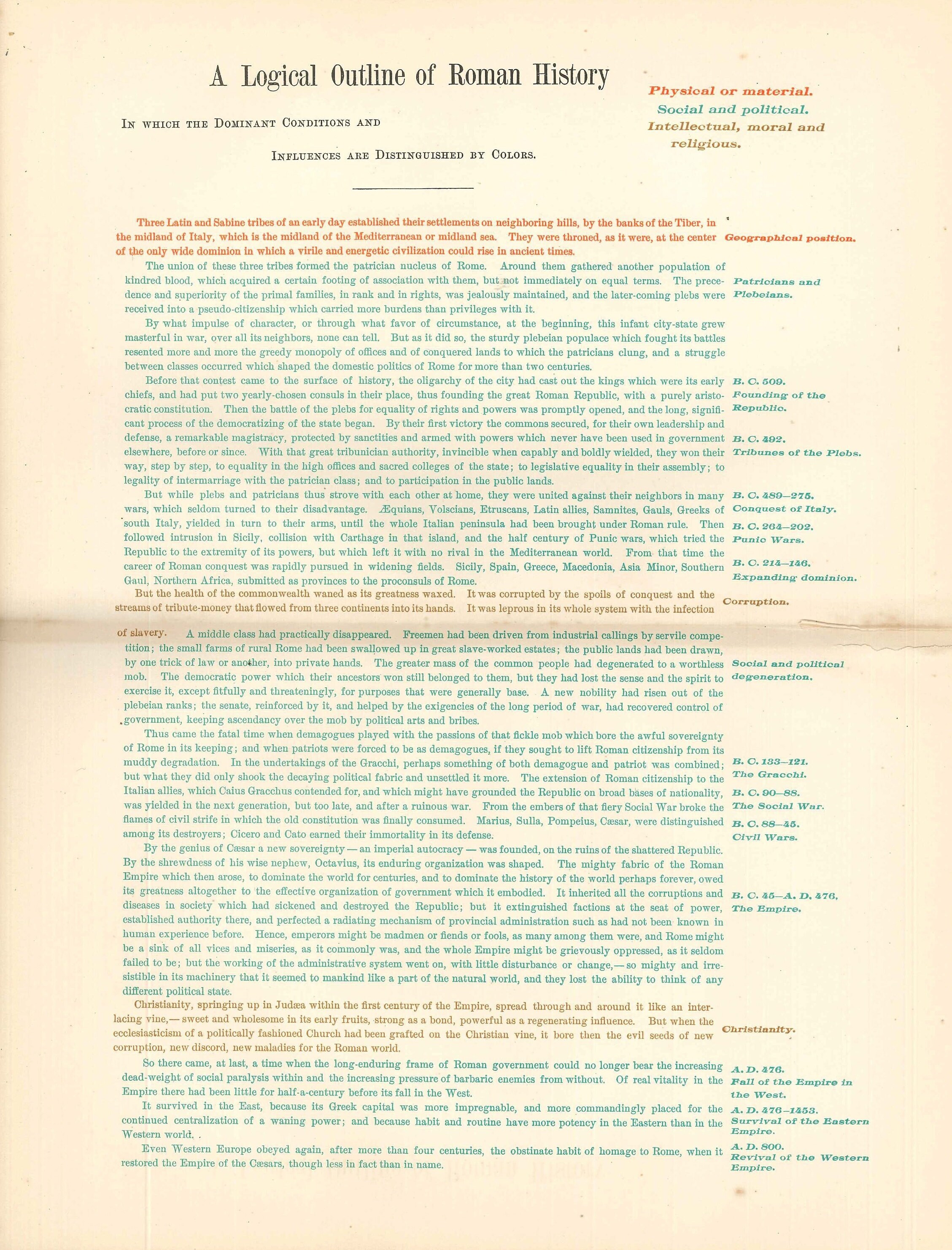 ROMAN HISTORY Chart - Antique 1901 Digital Print- Wall Décor - Instant ...