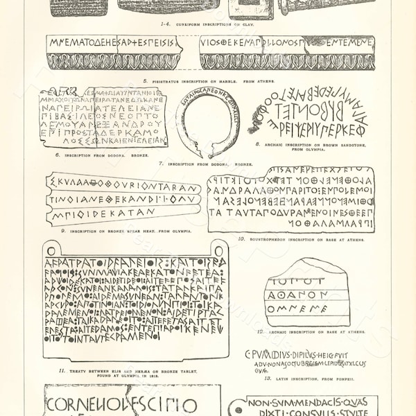 Ancient KEYS Digital Print 1886 Antique Art Wall Décor Paper Crafts ...