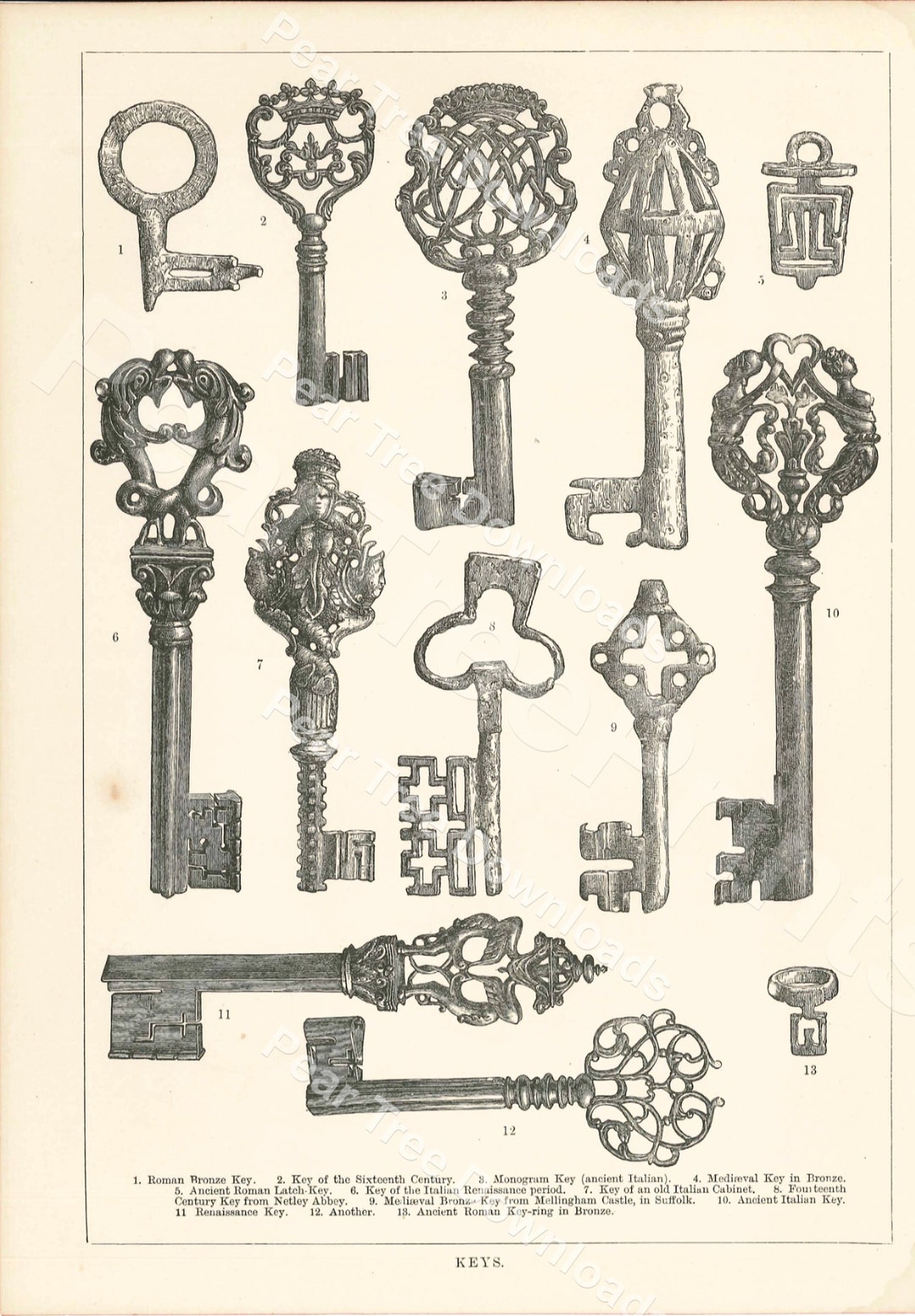 Ancient KEYS Digital Print - 1886 Antique Art - Wall Décor - Paper ...