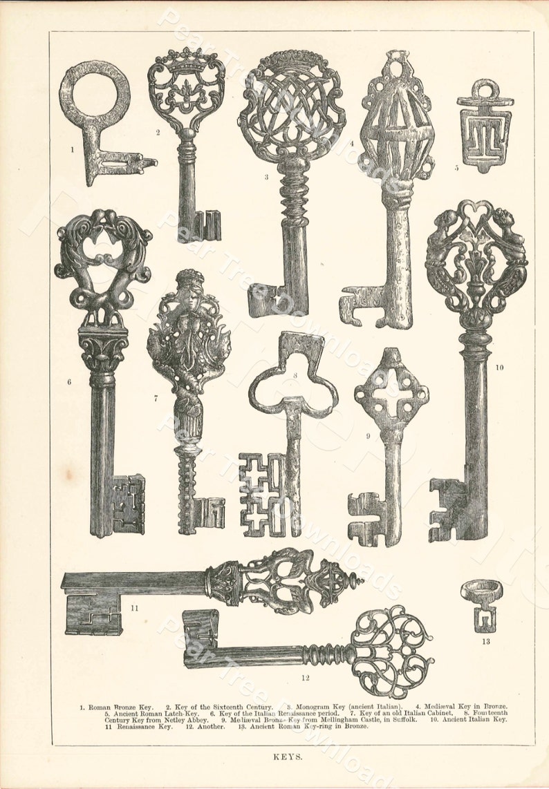 Ancient KEYS Digital Print - 1886 Antique Art - Wall Décor - Paper ...