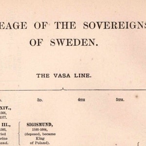 Lineage Chart of SOVEREIGNS OF SWEDEN - European Great Historical ...