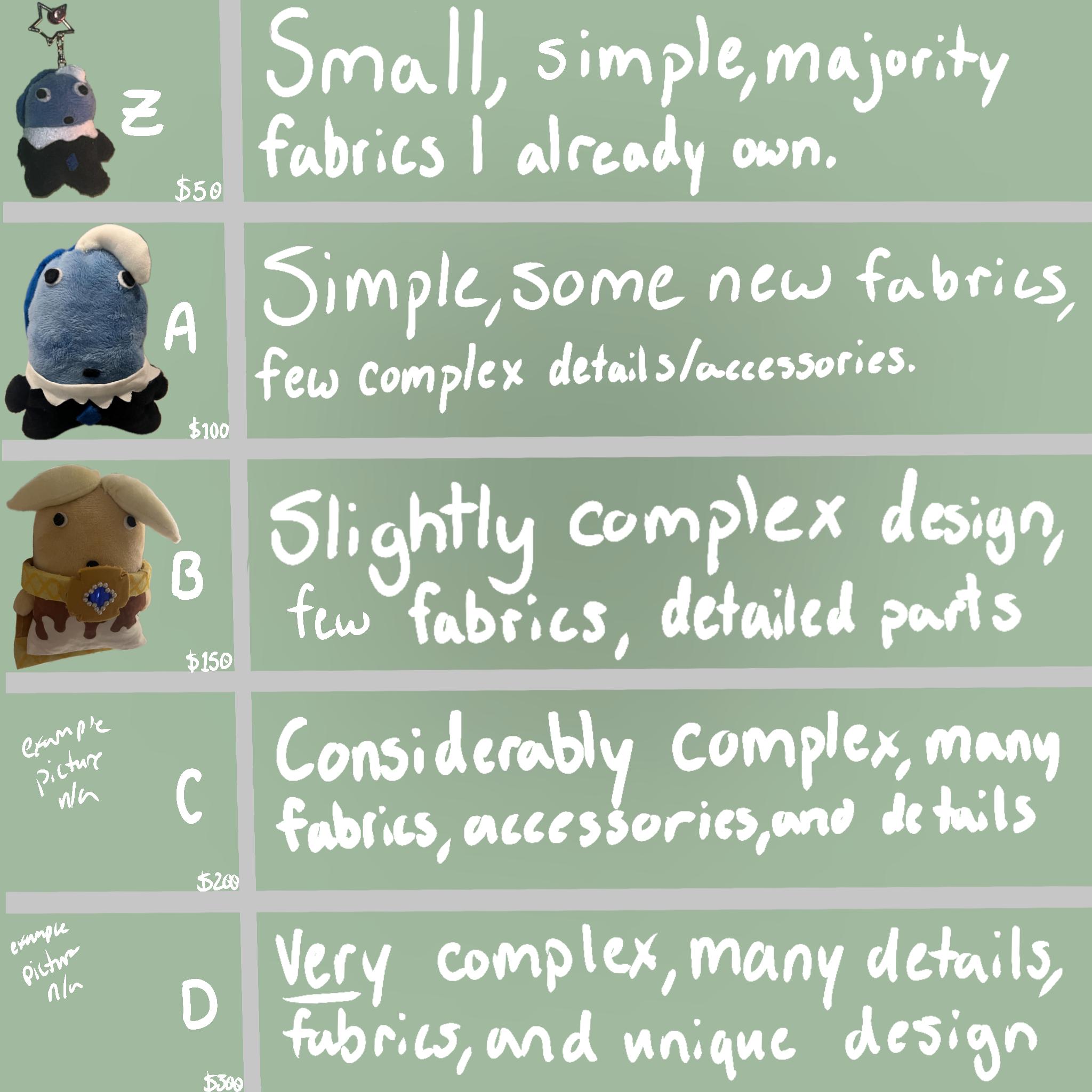 CUSTOM Silly Plush!! (take Care of Your Own… ___) - Etsy
