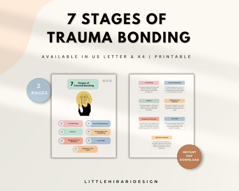 7 Stages of Trauma Bonding in a Toxic Relationship, Trauma Stages ...