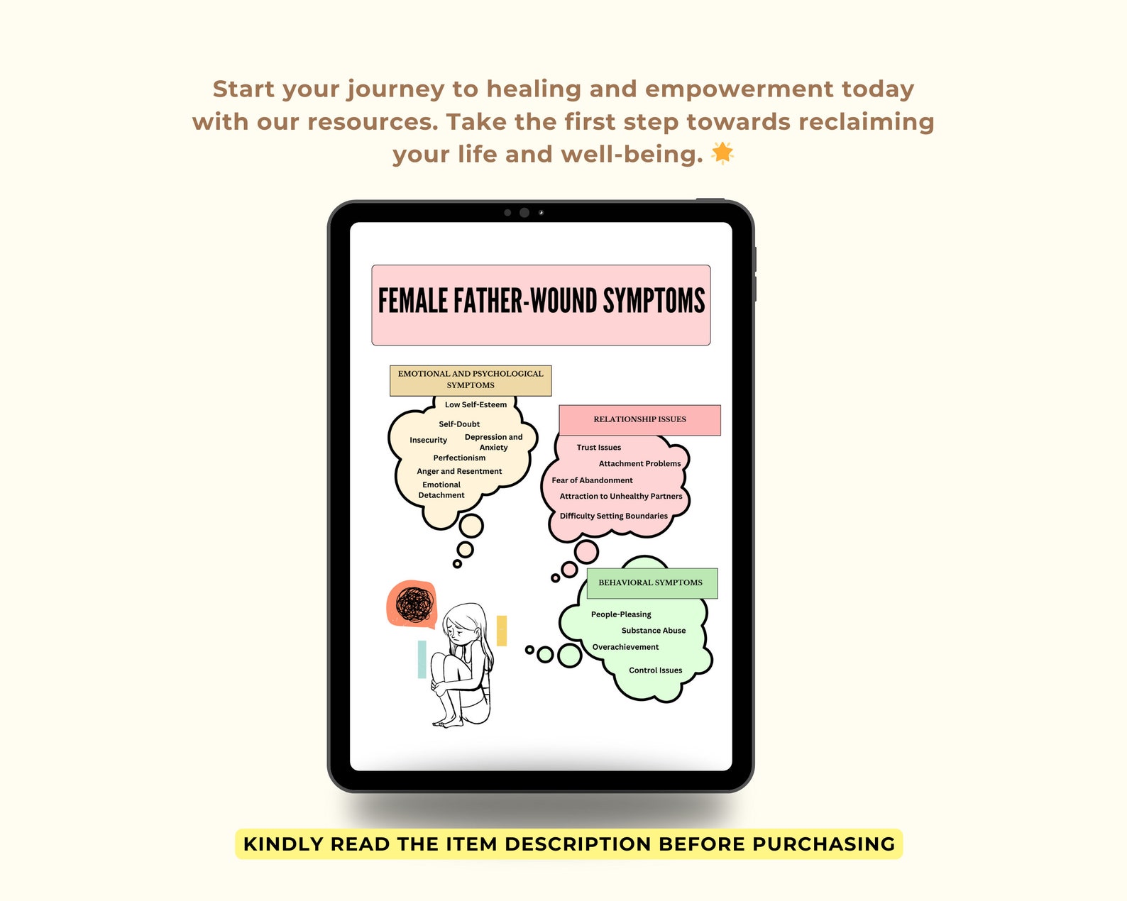 Female Father-wound Symptoms, Reparenting Inner Child, Inner Child ...