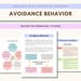 Avoidance Behavior Worksheets, the Cycle of Emotional Evidence ...