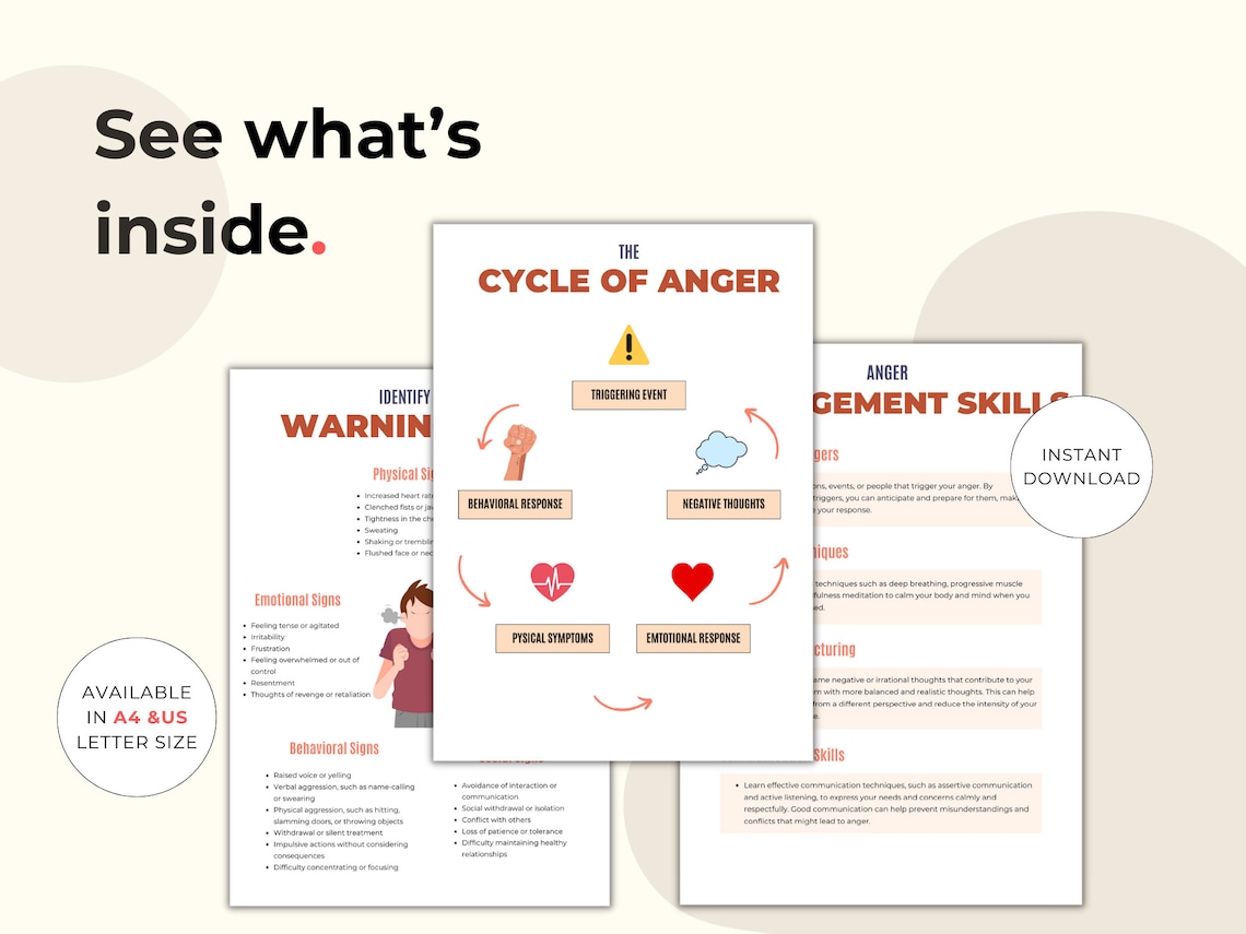 Anger Management Skills Worksheets, the Cycle of Anger, Anger Iceberg ...
