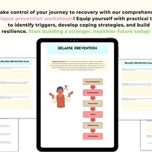 Relapse Prevention Plan for Sobriety Recovery Worksheets, Addiction for ...