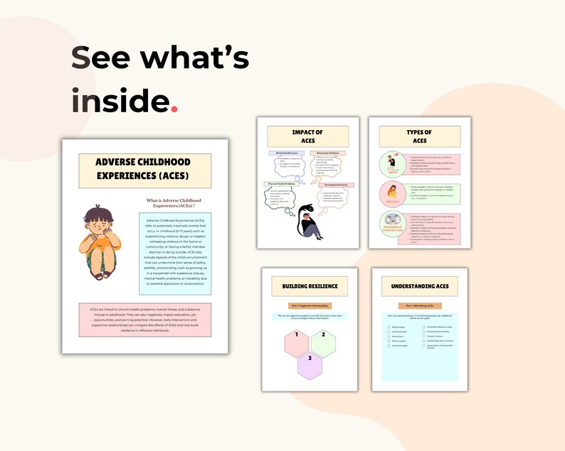 Adverse Childhood Experiences Ace's, Reparenting Inner Child, Trauma ...